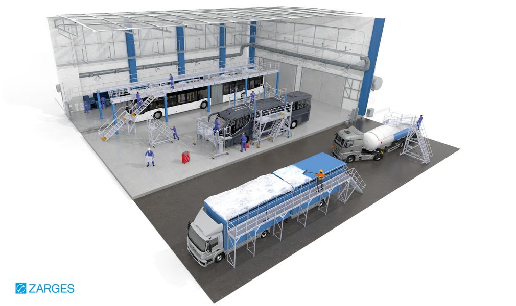 ZARGES expands its portfolio: New access solutions for commercial ...